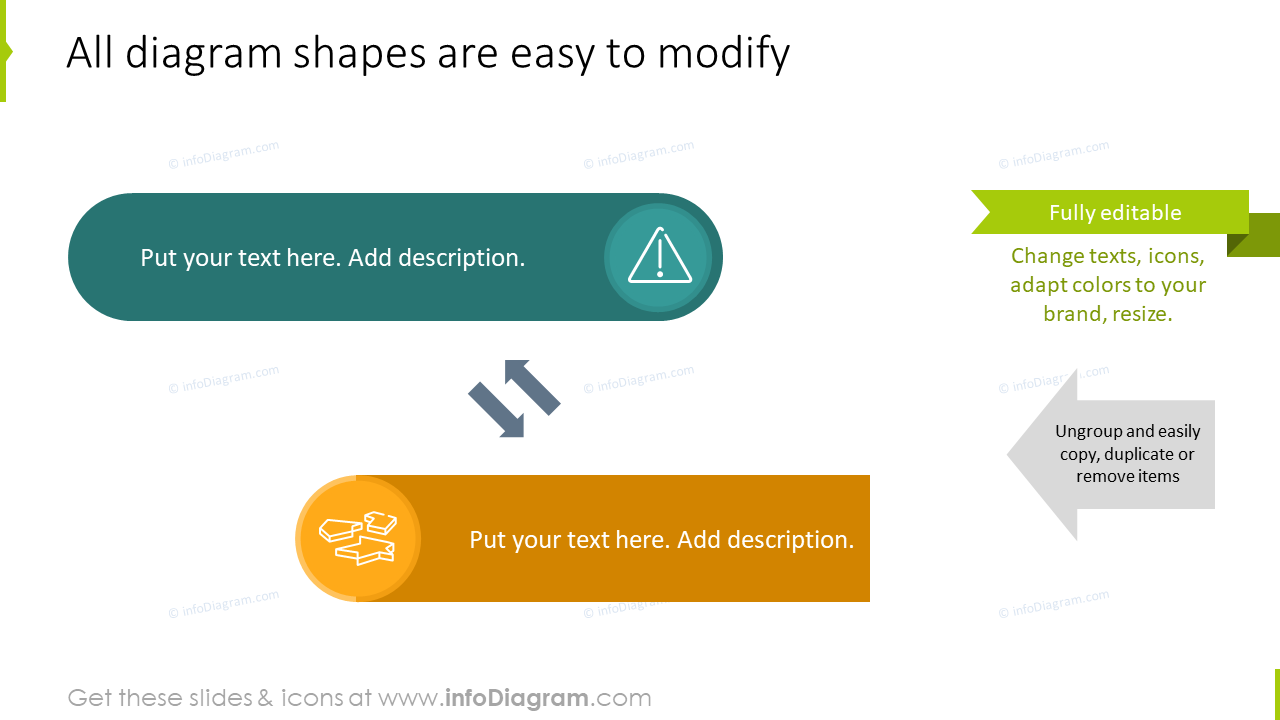 All shapes are easy to adapt