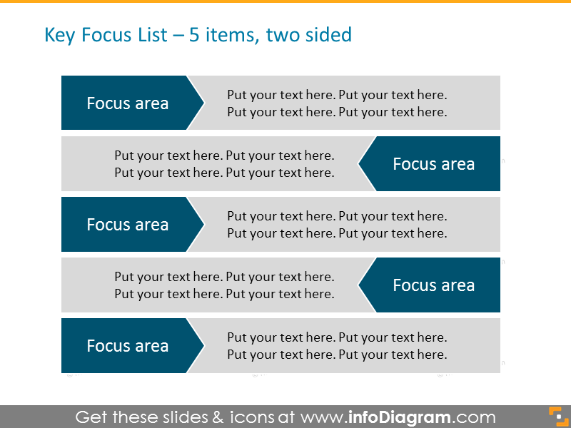 List for placing Activities on Arrows on two sides