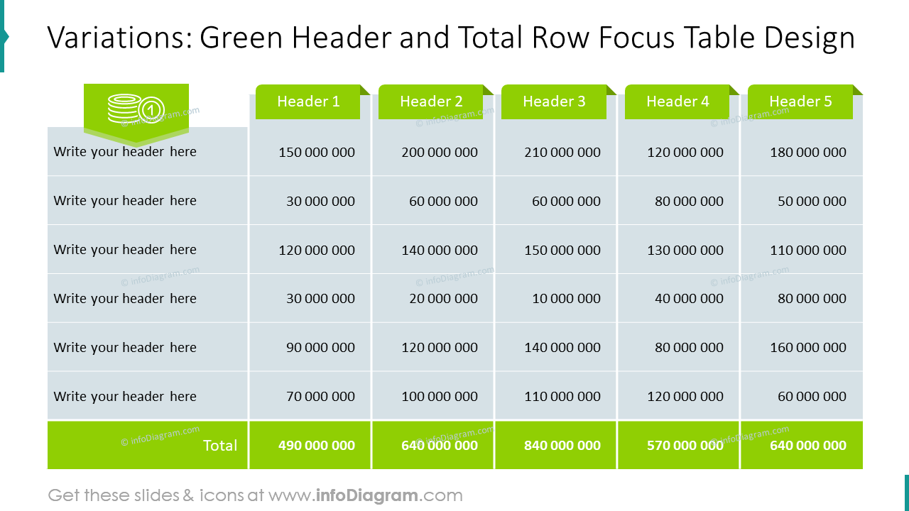 Variations: Green Header and Total Row Focus Table Design