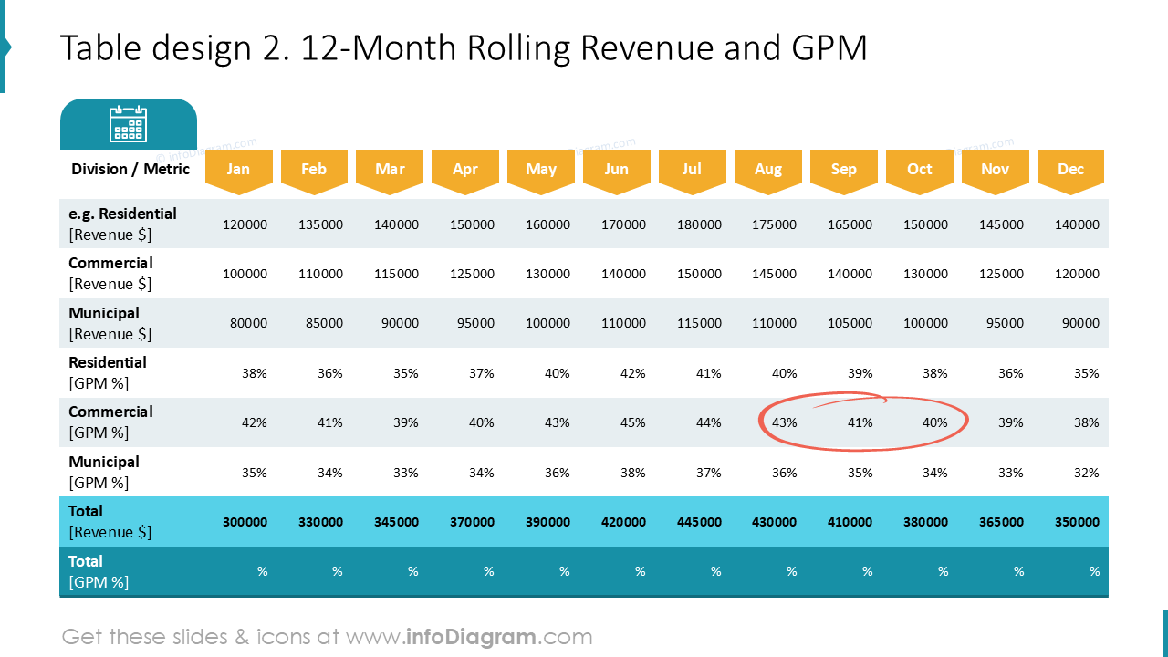 Bonus infoDiagram slides of the month