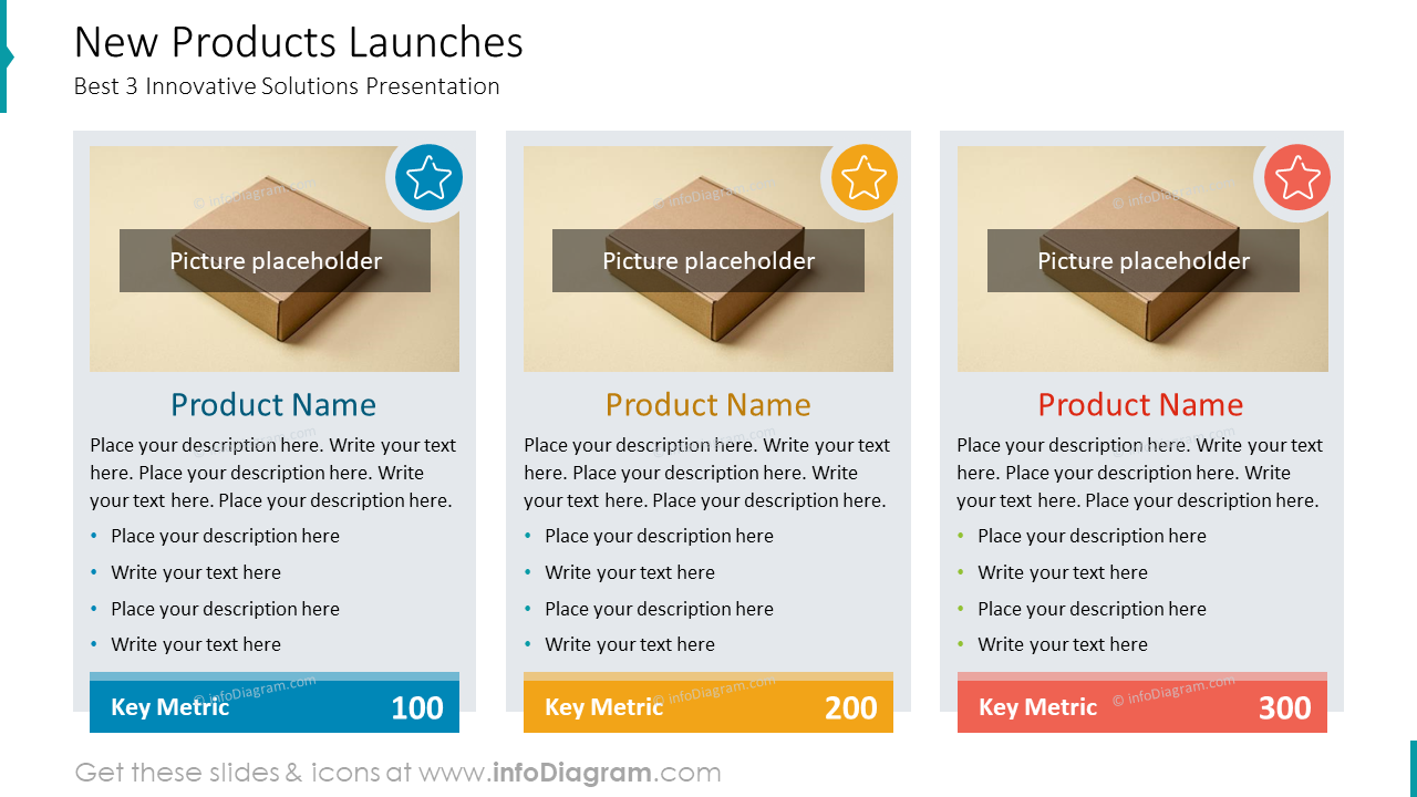 New Products Launches