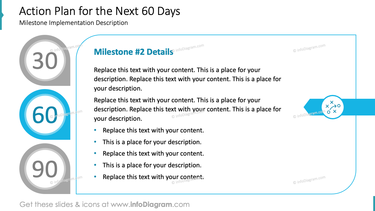 Action Plan for the Next 60 Days Outline Style