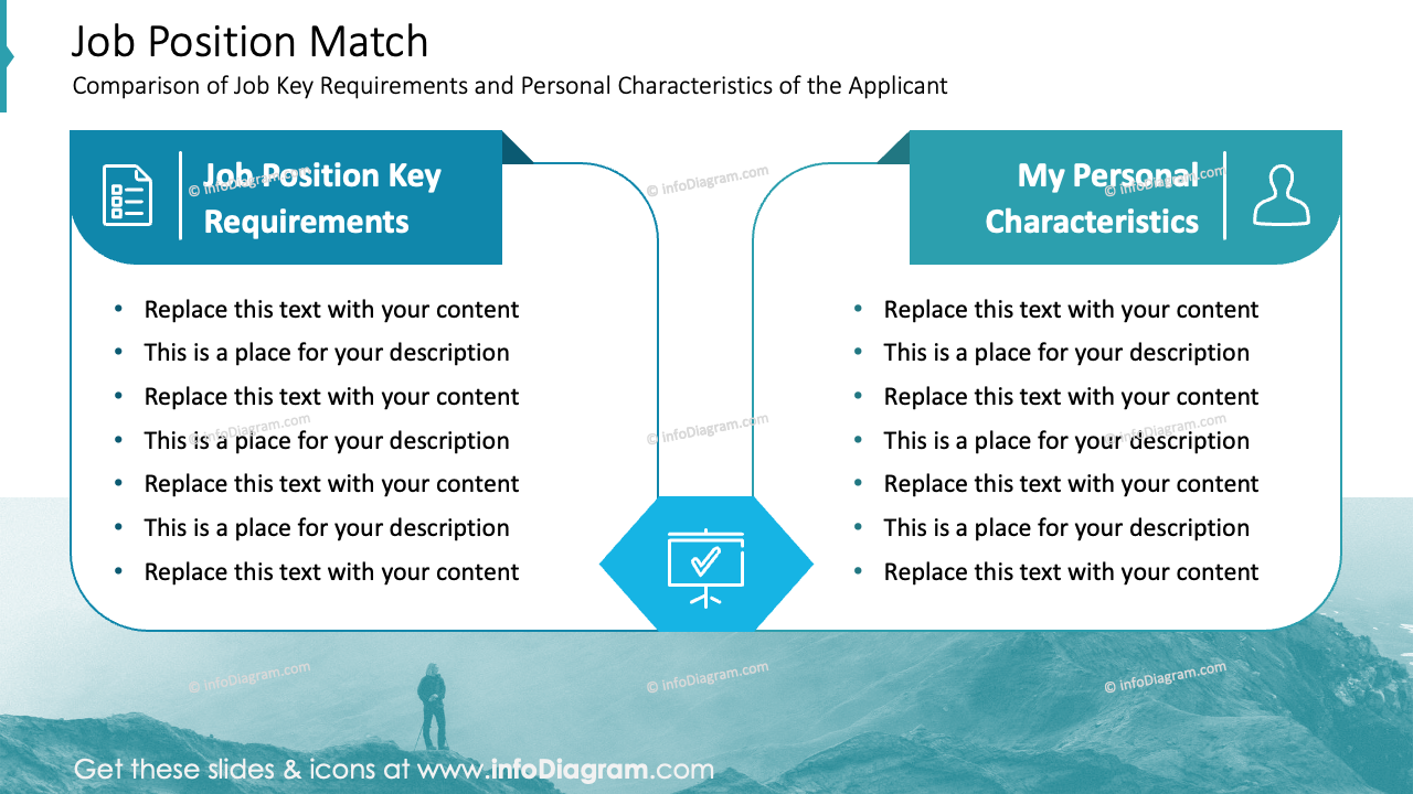 Job Position Match Outline Style