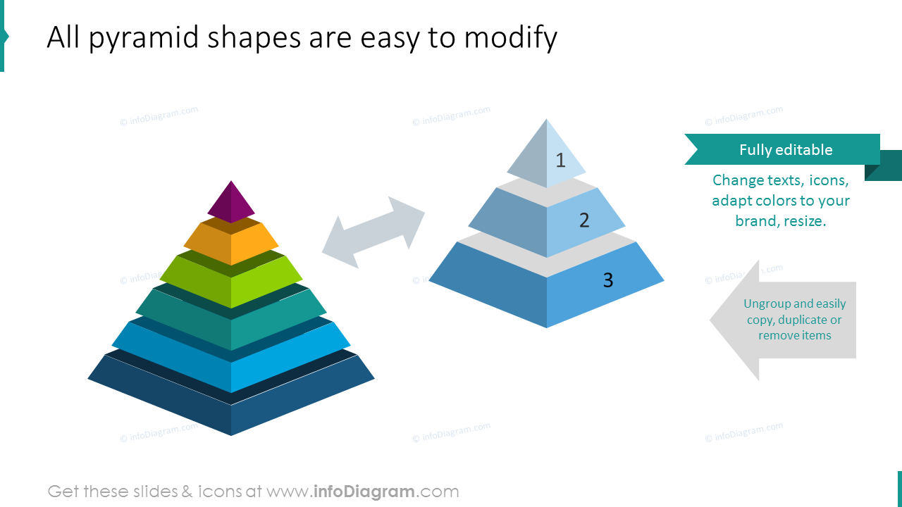 All diagram charts are easy to adapt