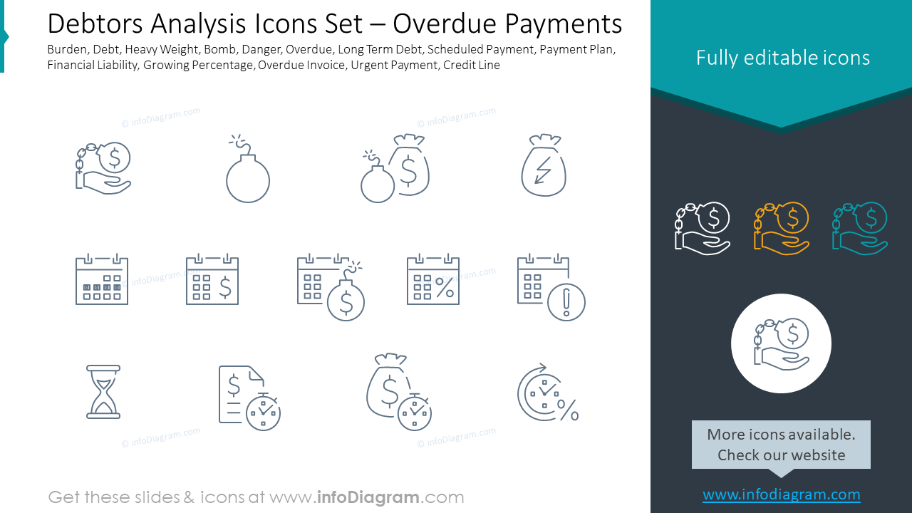 Debtors Analysis Icons Set – Overdue Payments