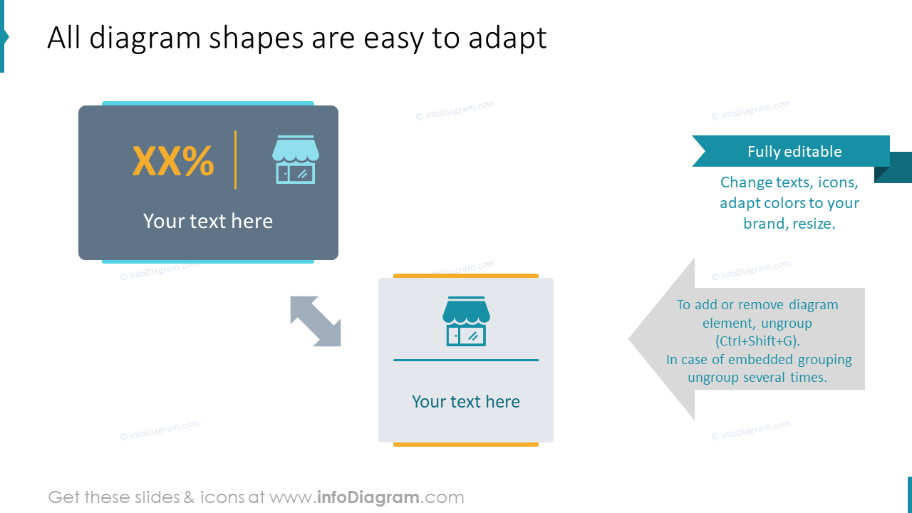 All diagram shapes are easy to adapt