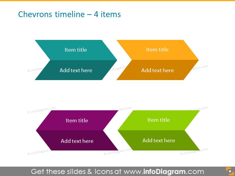 chevrons timeline for 4 steps