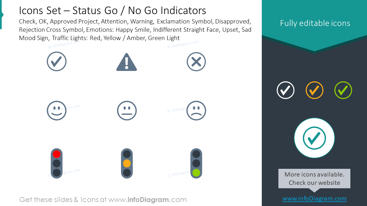 Outline icons set: status go / no go indicators, check, OK, approved
