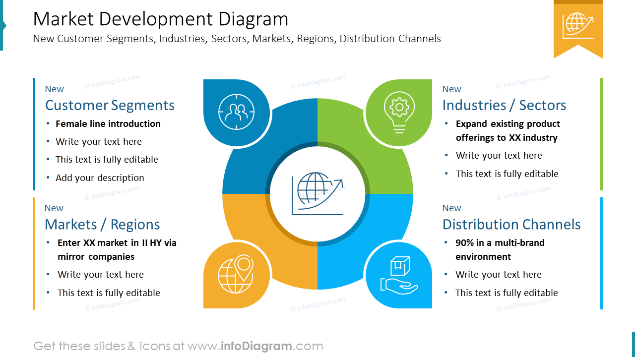 Merket Dyrecellediagram For Barn