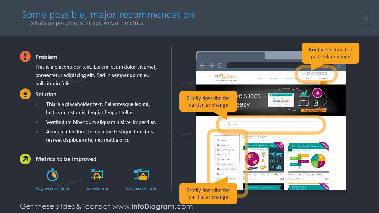 Major recommendation graphics with creative bullet points description