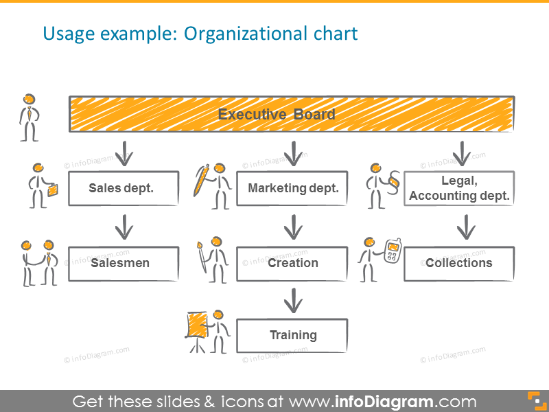 Organizational creative chart with scribble filling