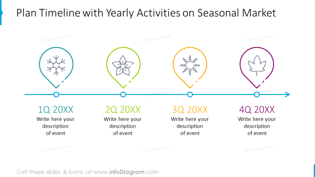 Yearly activities timeline with multicolor outline icons