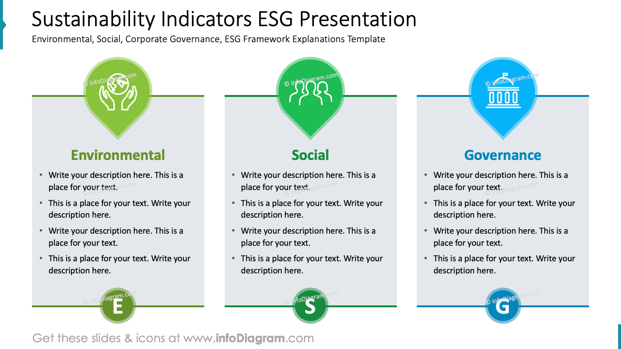 Sustainability Indicators ESG Presentation