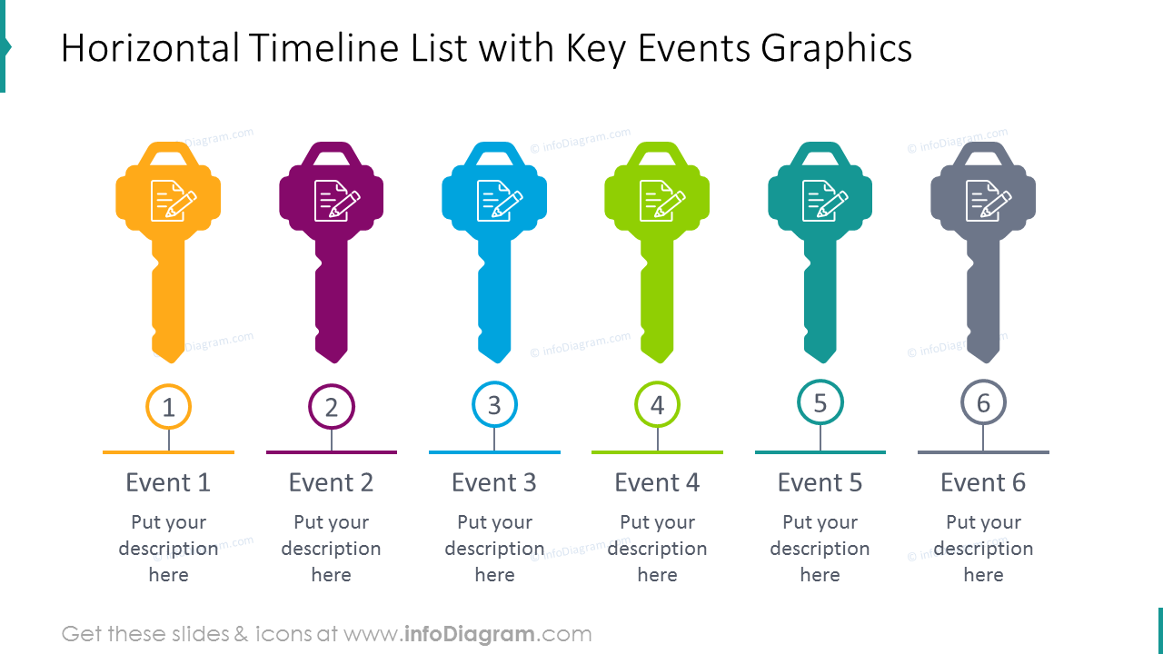 Horizontal timeline list showing key events infographics