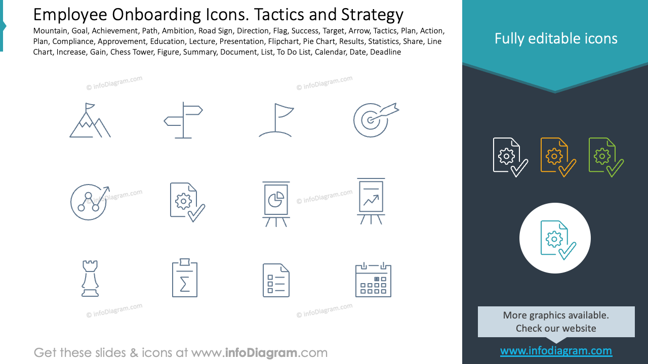 Employee Onboarding Icons Tactics and Strategy