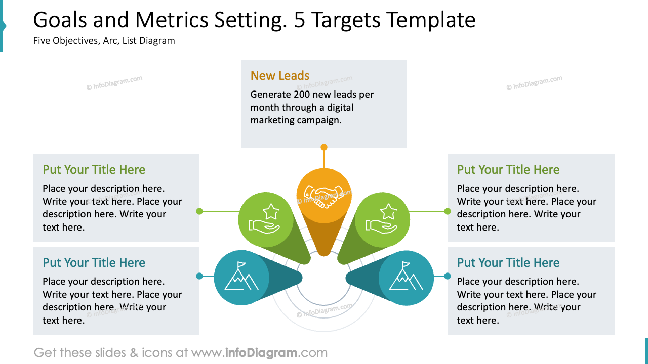 Goals and Metrics Setting 5 Targets Template