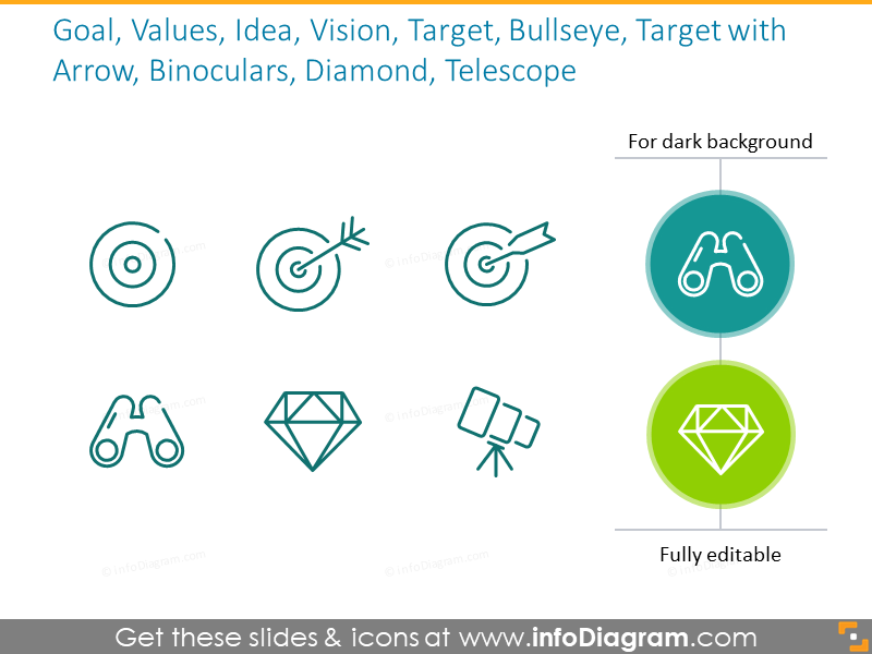 Goal, Values, Idea, Vision, Target, Bullseye, Target with Arrow ...