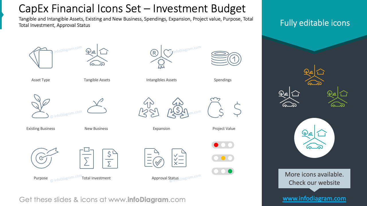 CapEx Financial Icons Set - Investment Budget