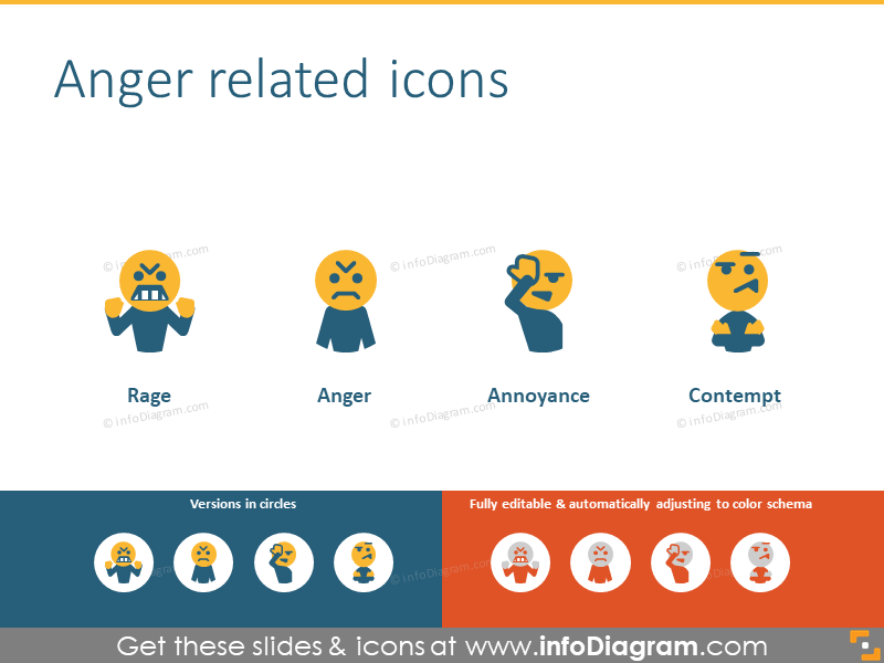 Anger related icons list: rage, annoyance, anger, contempt
