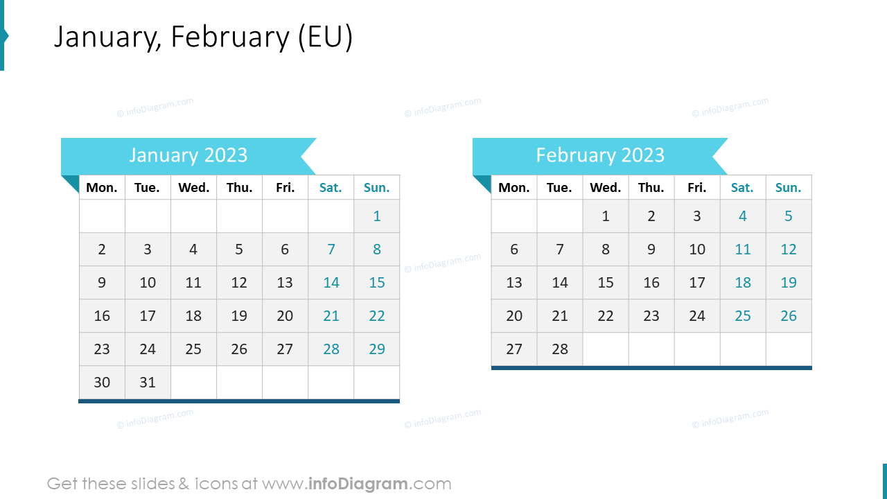 January, February (EU)
