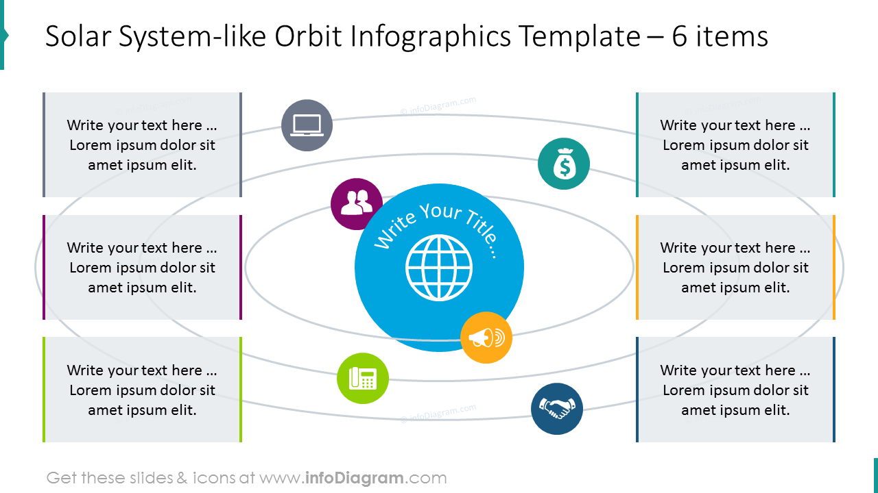 Solar System Orbits Diagram