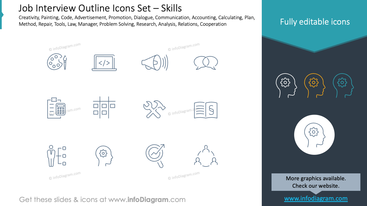 Job Interview Outline Icons Set Skills Gray Background