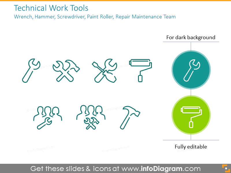 Technical Work Tools