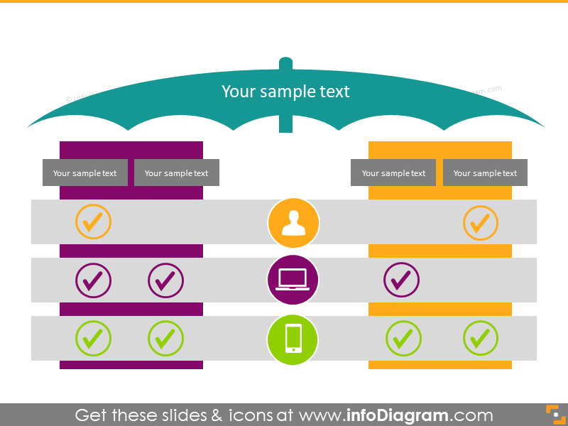 comparison diagram schema umbrella cover powerpoint slide