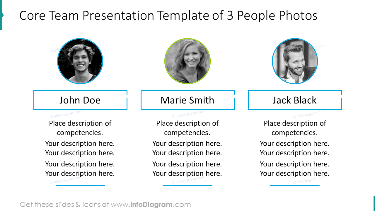 Core team presentation template of three people photos