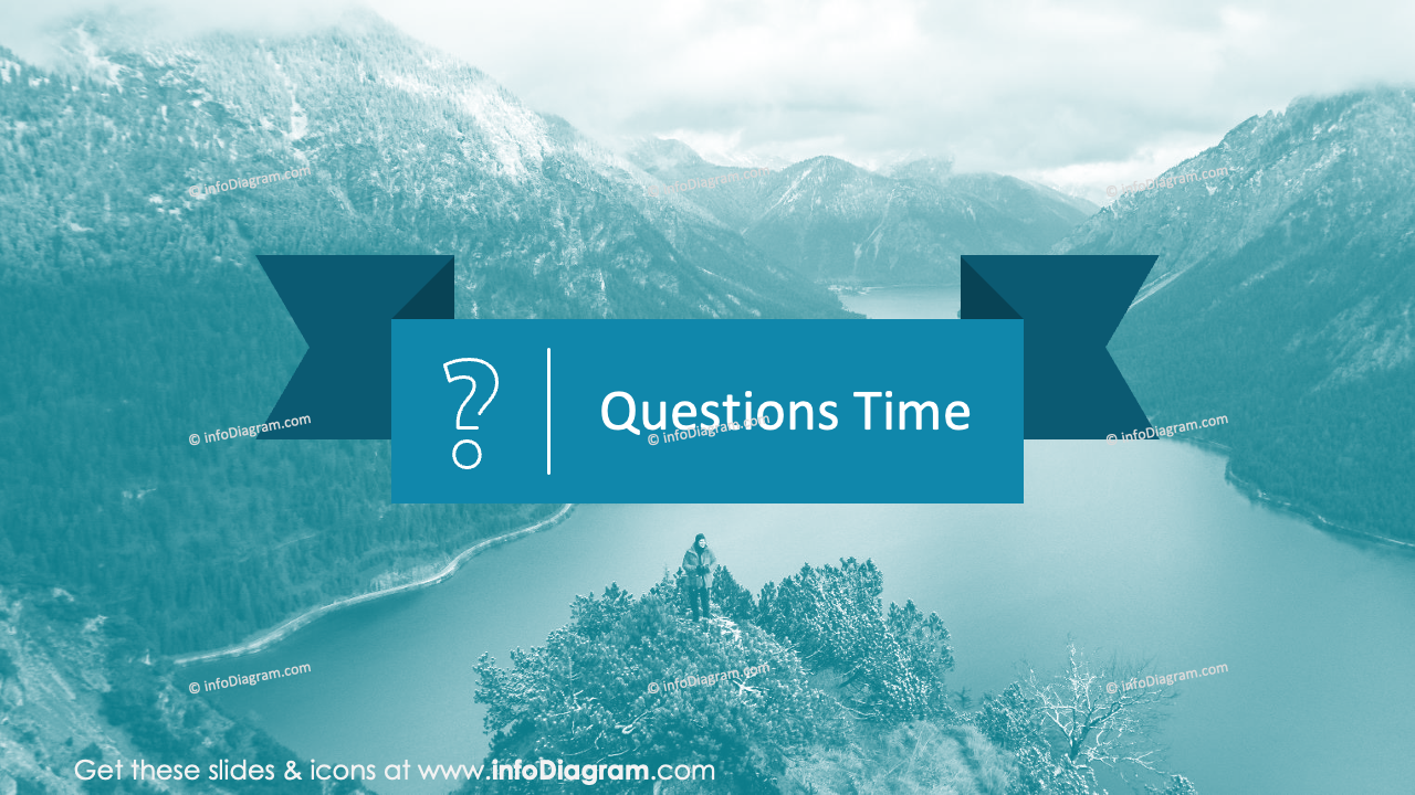 Questions Time Outline Style