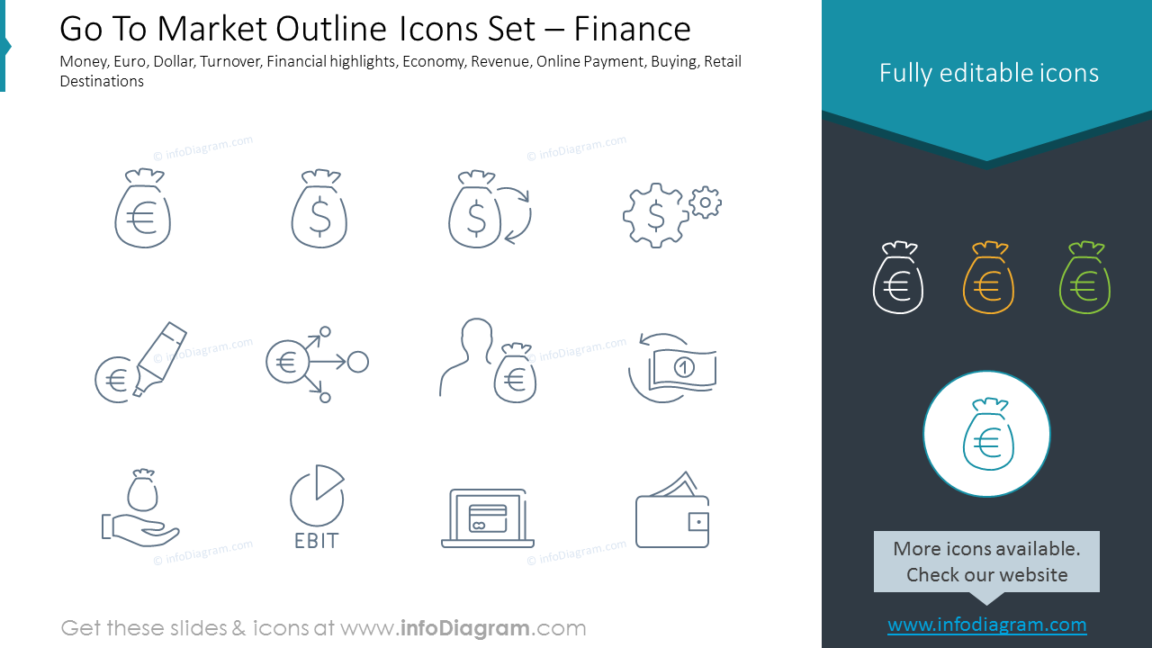 Go To Market Outline Icons Set – Finance