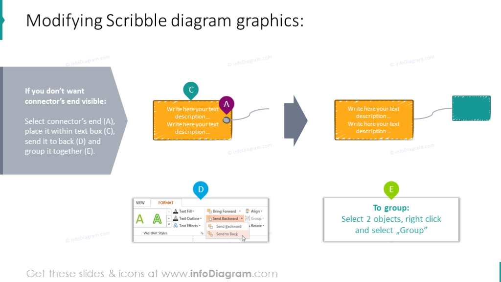 Example of modifying scribble diagrams
