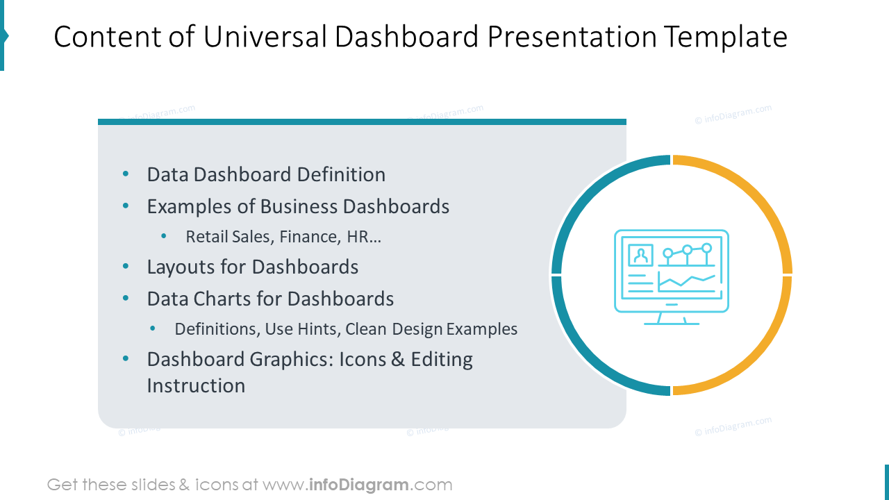Content of Universal Dashboard Presentation Template