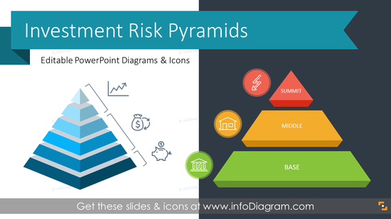 11 Sleek PPT Risk Pyramid Diagrams To Show Financial Investment ...